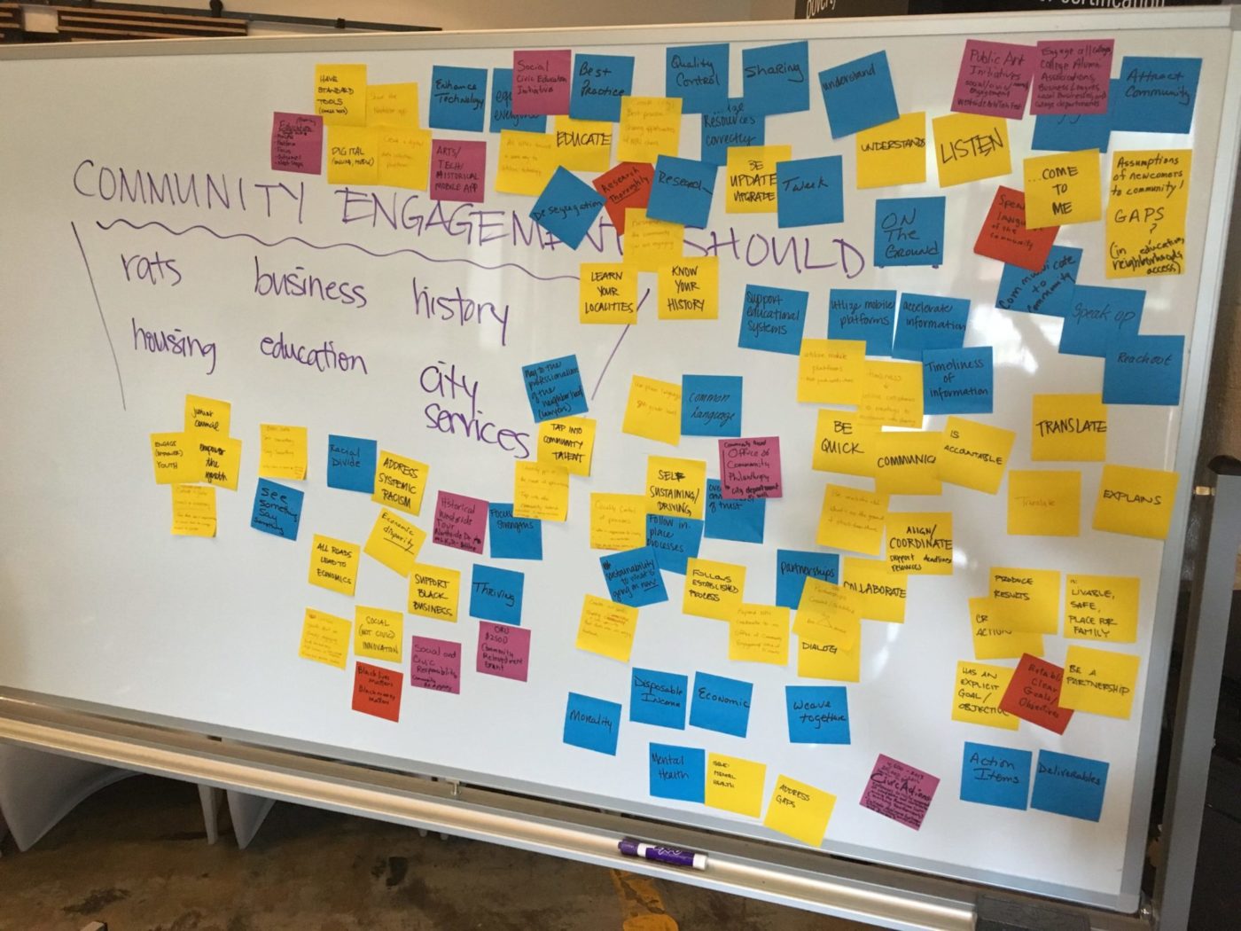 Creating the Atlanta Community Engagement Playbook – Atlanta Studies